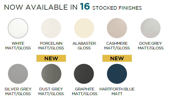 NEW colours for our most popular stocked ranges – PWS