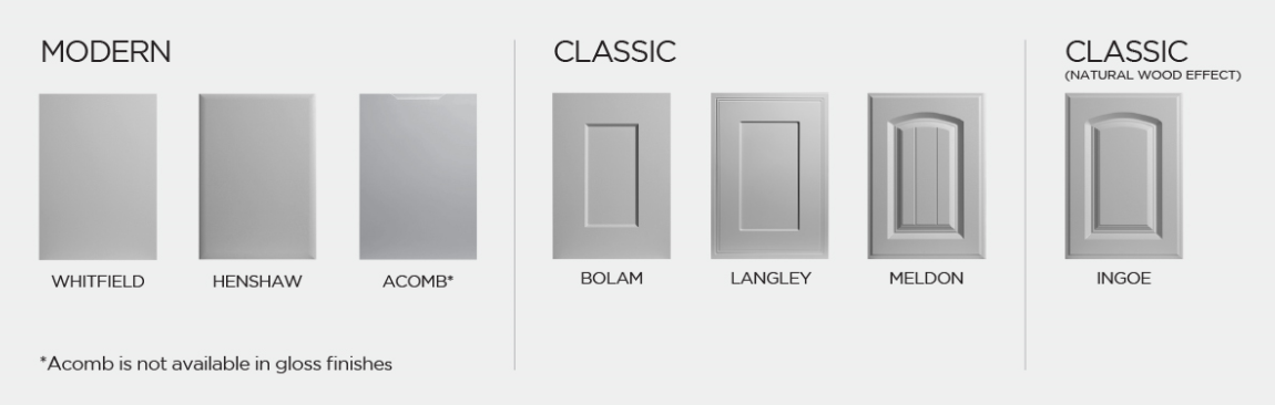 The PWS made-to-measure collection; a solution for every design – PWS