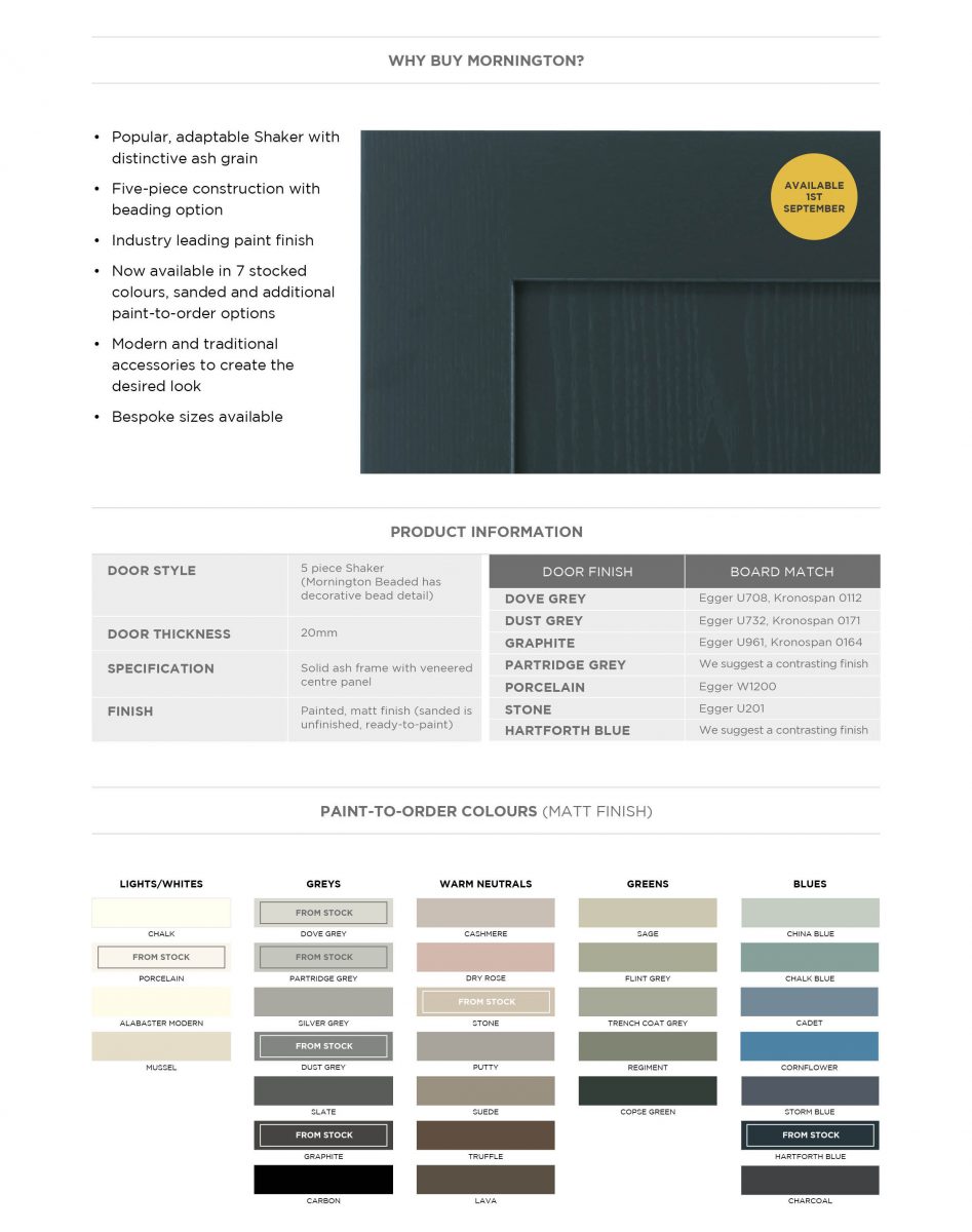 Mornington Hartforth Blue: a new on-trend colour – PWS