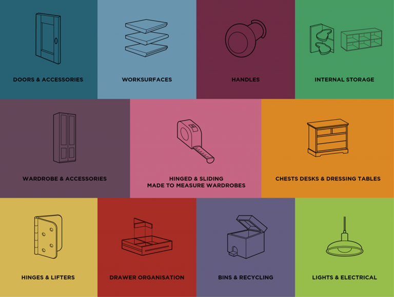 Introducing our new website – PWS